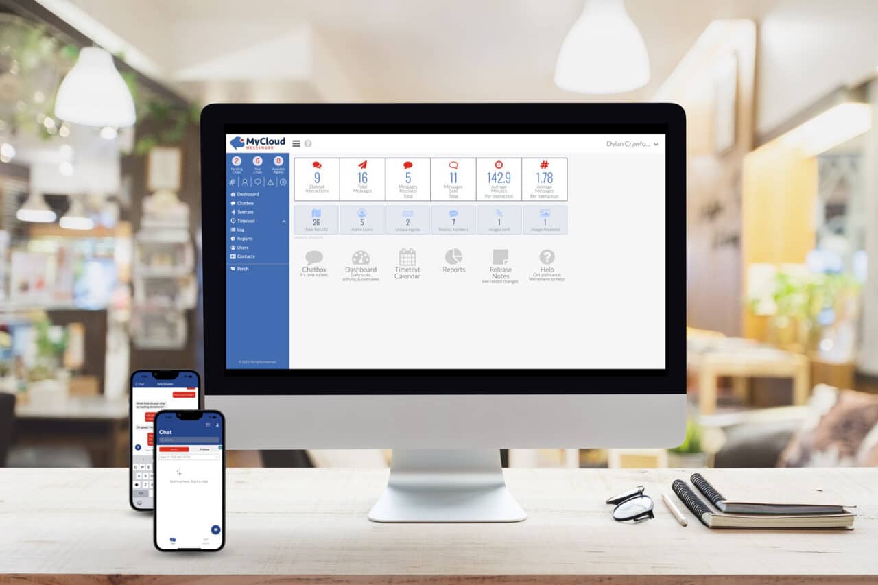 Business SMS & MMS Platform - MyCloud Messenger